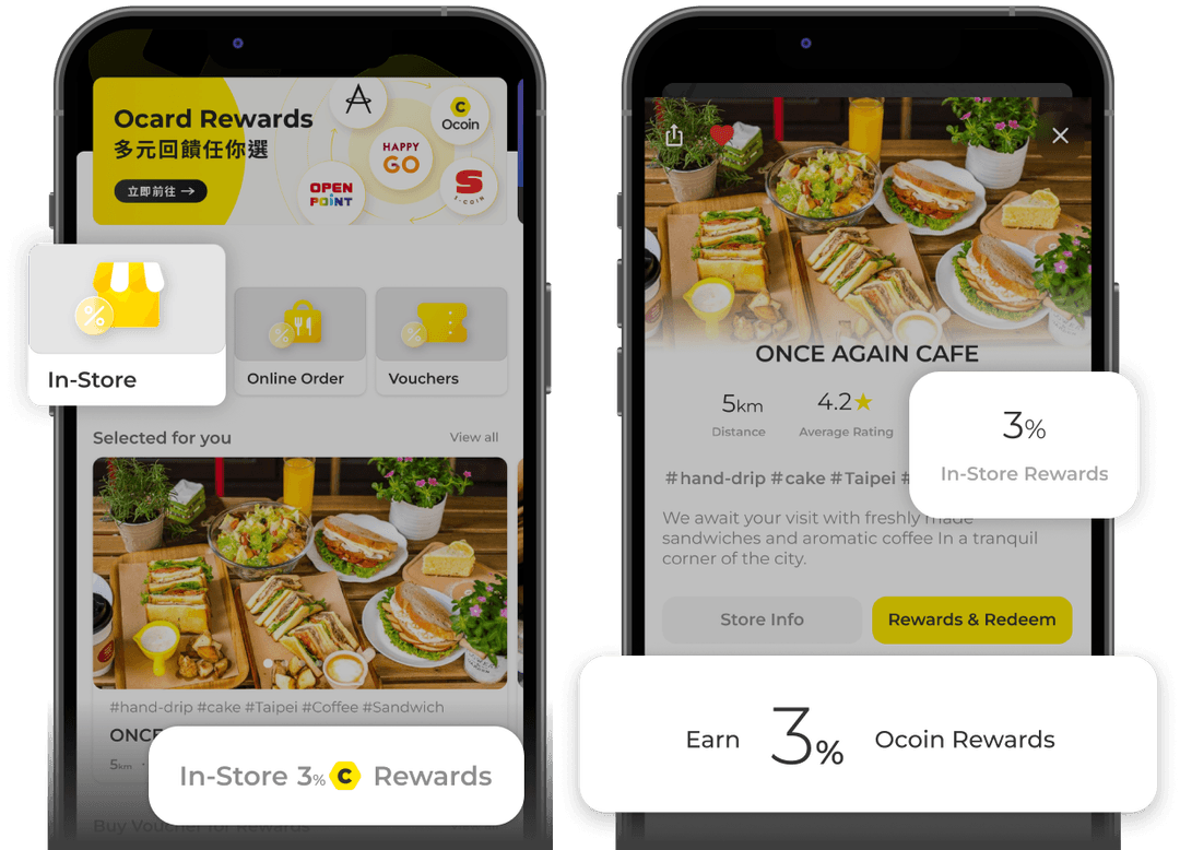 Ocard Rewards 多元點數回饋計畫｜跨國、多通路樂享回饋